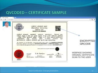 Qvcode | PPT