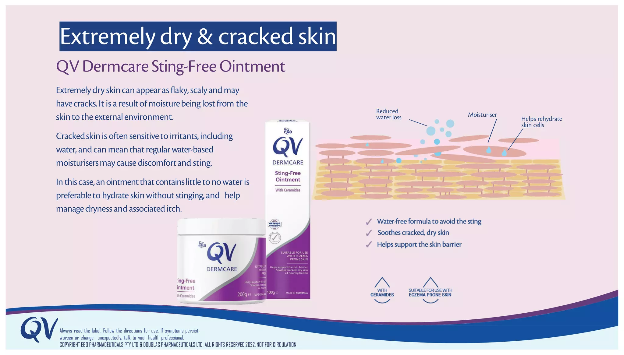 QV Eczema Health Check.pdf