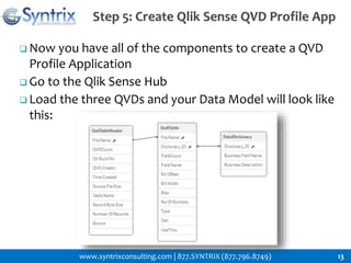 QVD Metadata Profile App in Qlik Sense | PPTX