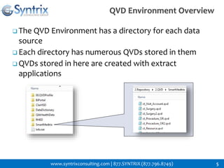 QVD Metadata Profile App in Qlik Sense | PPTX