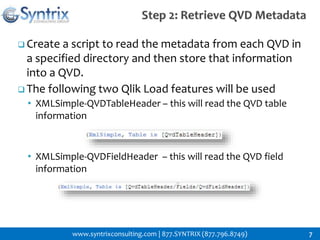 QVD Metadata Profile App in Qlik Sense | PPTX