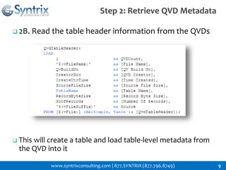 QVD Metadata Profile App in Qlik Sense | PPTX
