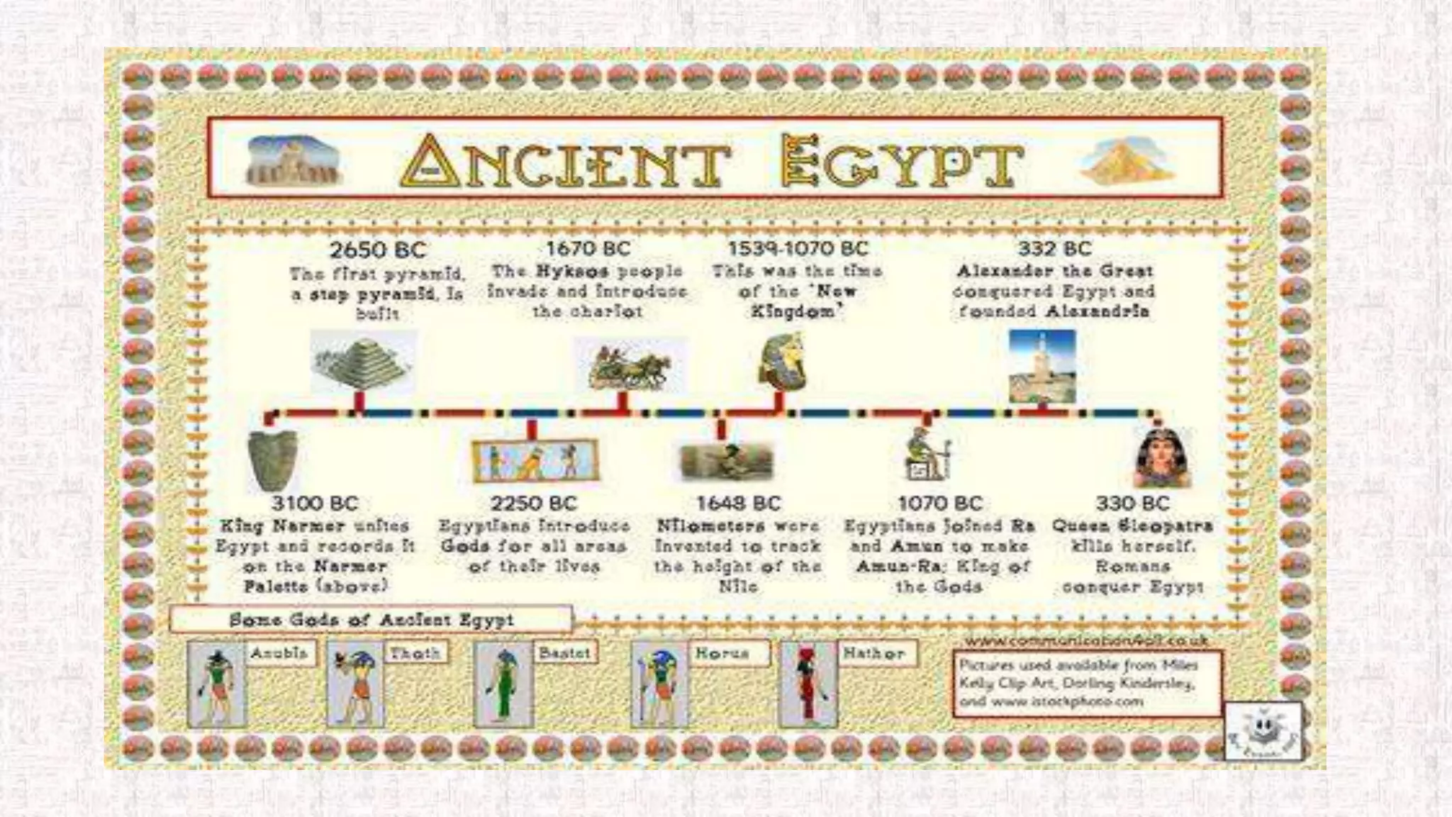 egypt_civilization.pptx