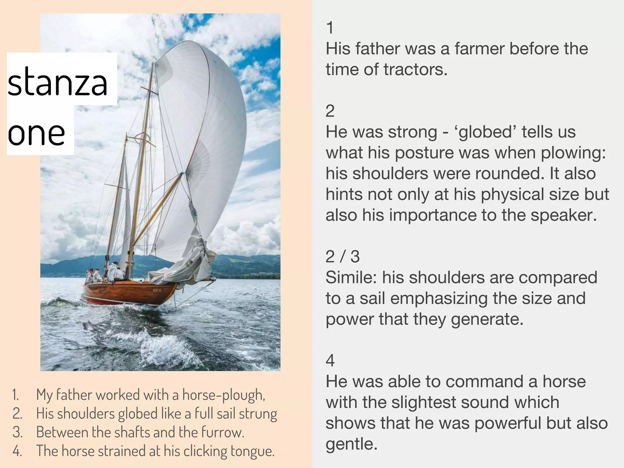 Follower by Seamus Heaney | PPTX