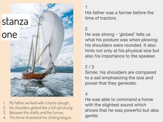 Follower by Seamus Heaney | PPTX