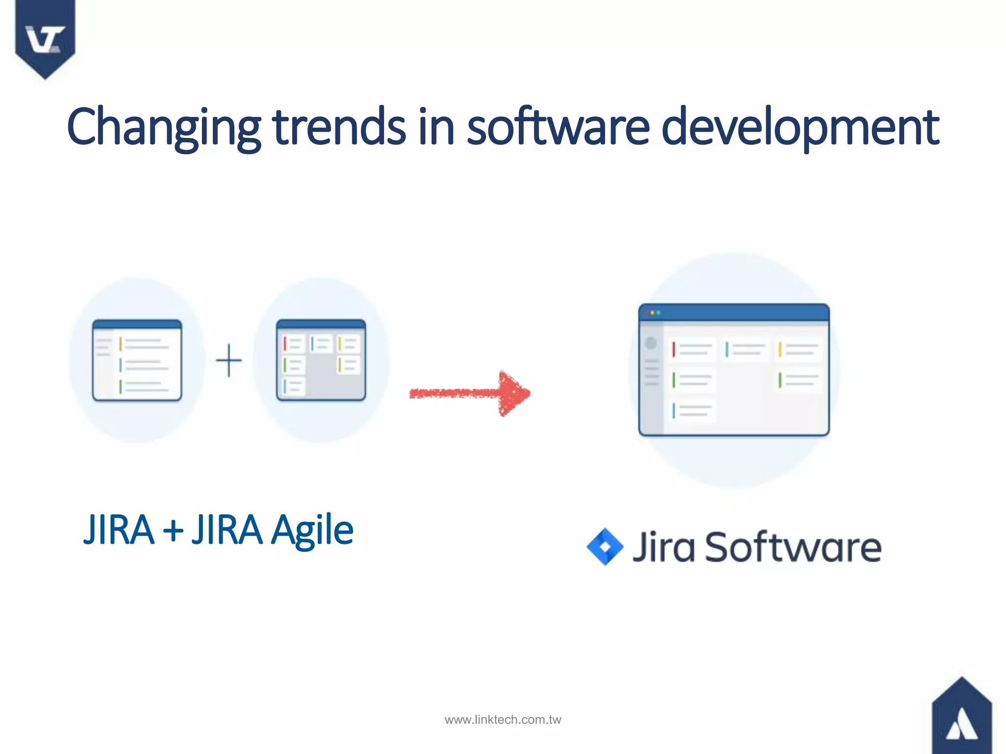 JIRA Live DEMO 2020 v17 | PPTX | Computer Software and Applications | Computing