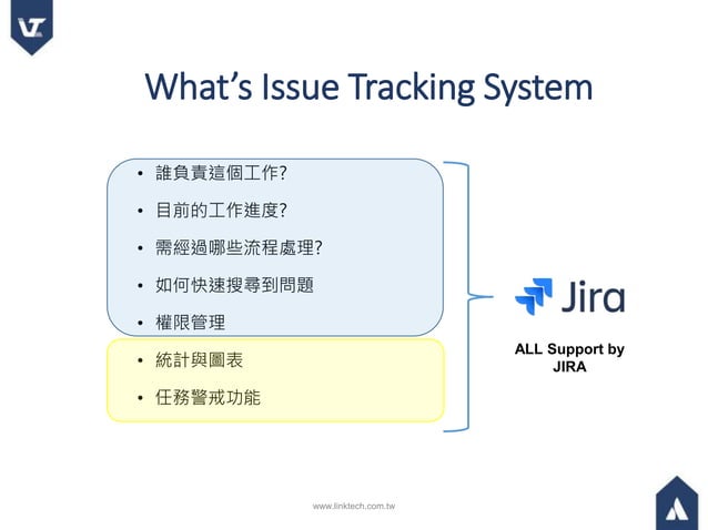 JIRA Live DEMO 2020 v17 | PPTX | Computer Software and Applications ...