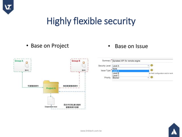 JIRA Live DEMO 2020 v17 | PPTX | Computer Software and Applications ...