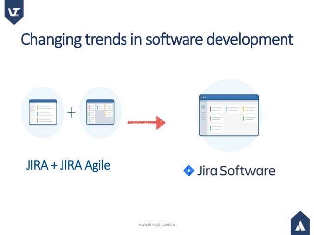 JIRA Live DEMO 2020 v17 | PPTX | Computer Software and Applications ...
