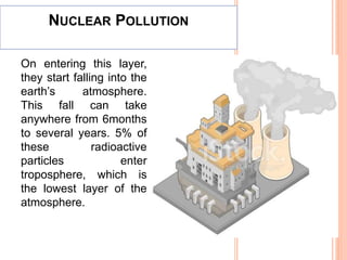 Nuclear pollution | PPTX