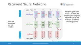 Session-Based Recommender Systems | PPT