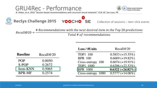 Session-Based Recommender Systems | PPT