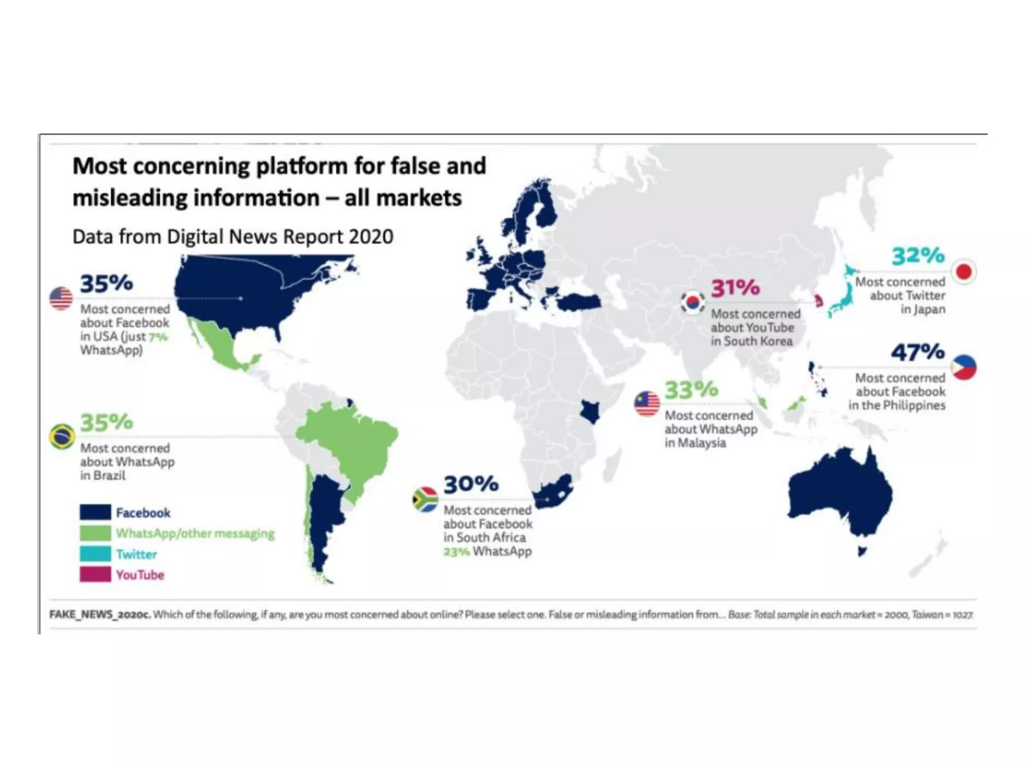 LRP Presentation - PLAI Conference 2021 | PPT