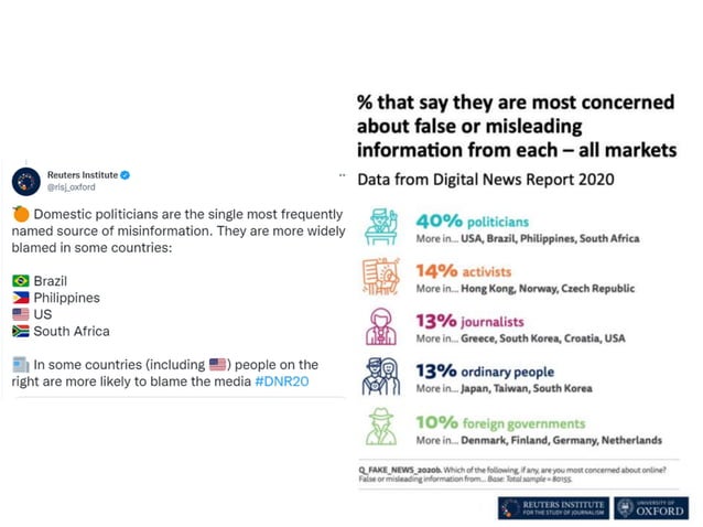 LRP Presentation - PLAI Conference 2021 | PPT