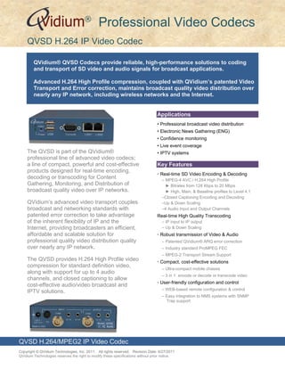 Qvsd datasheet | PDF