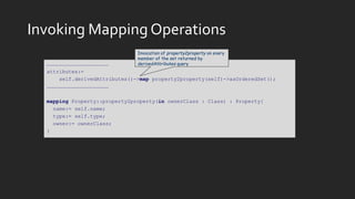 Query Views Transformations (QVT) | PPTX