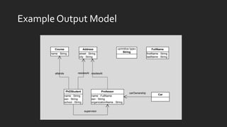 Query Views Transformations (QVT) | PPTX
