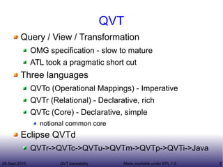 QVT Traceability: What does it really mean? | ODP