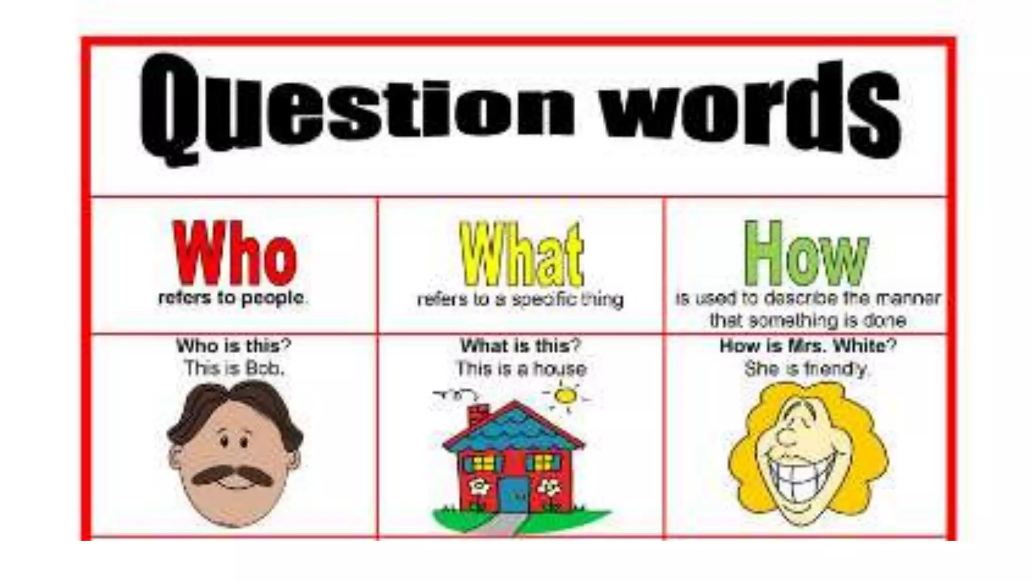 Question words | PPTX