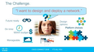 Cisco Connect 2018 Malaysia - software-defined access-a ...