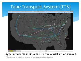 TTS public release_v1.0 | PPT