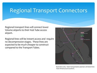 TTS public release_v1.0 | PPT