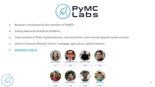 Bayesian Portfolio Allocation | PPT