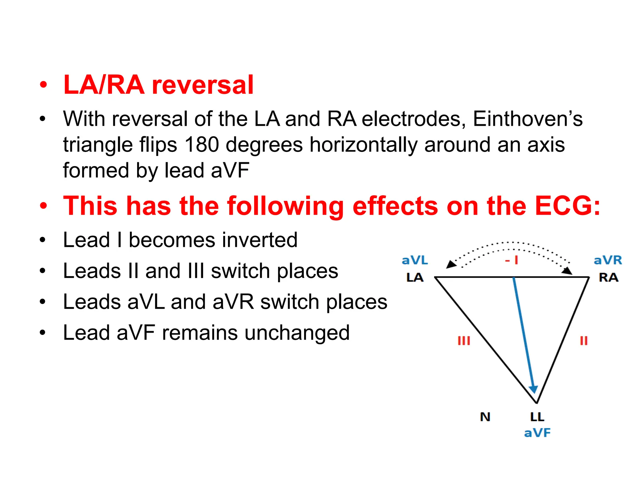 Q WAVE IN ECG,CAUSES OF PATHOLOGICAL Q WAVES | PPTX