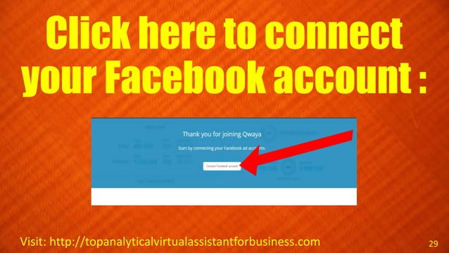 The Secret Guide to Facebook Ads Using Qwaya | PPT