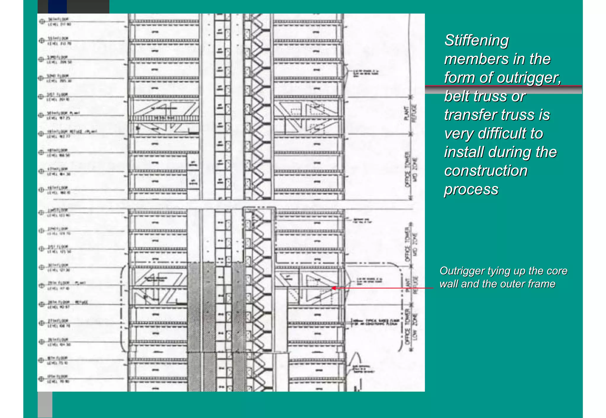 Multi storey structural steel structures | PDF
