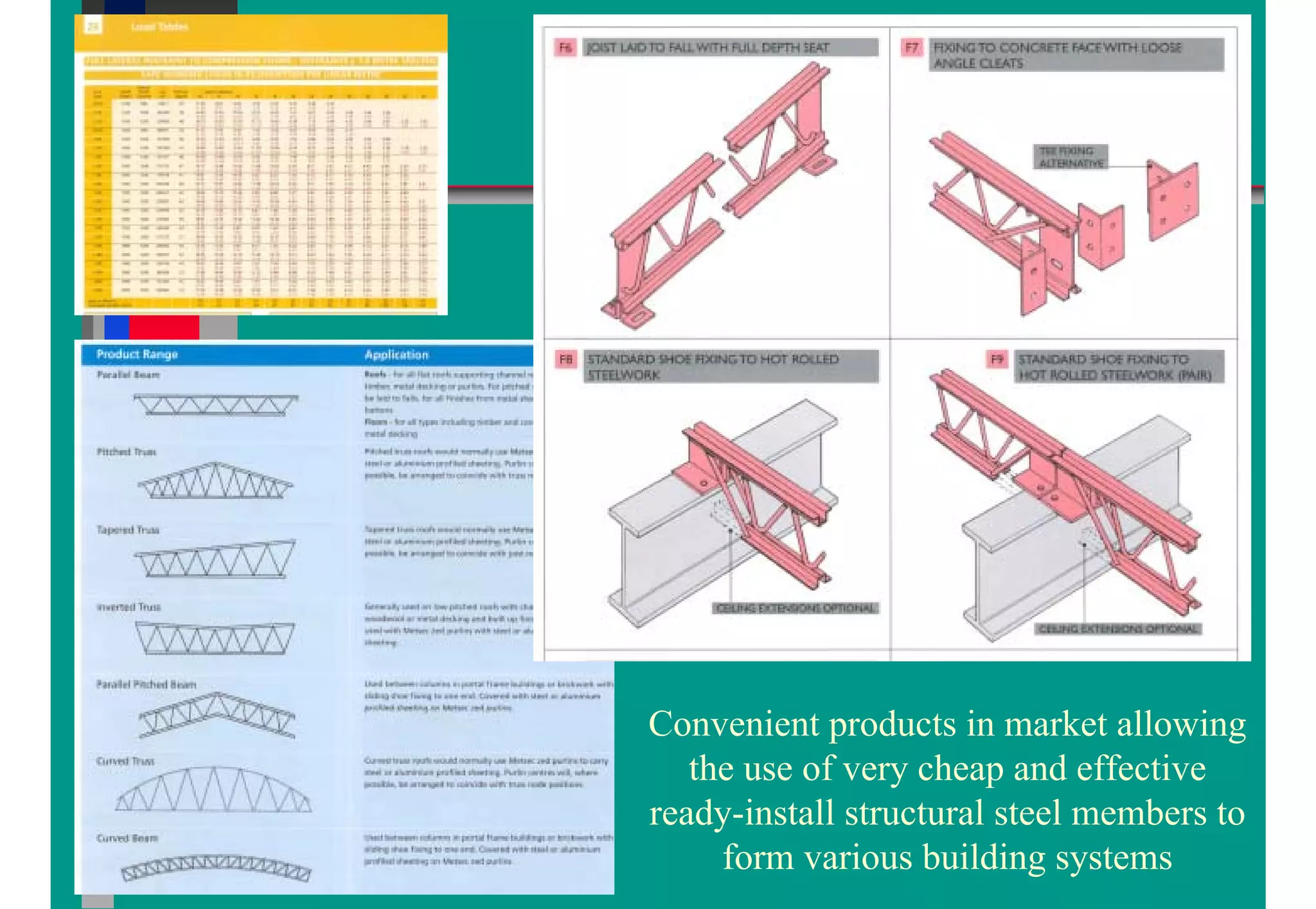 Multi storey structural steel structures | PDF