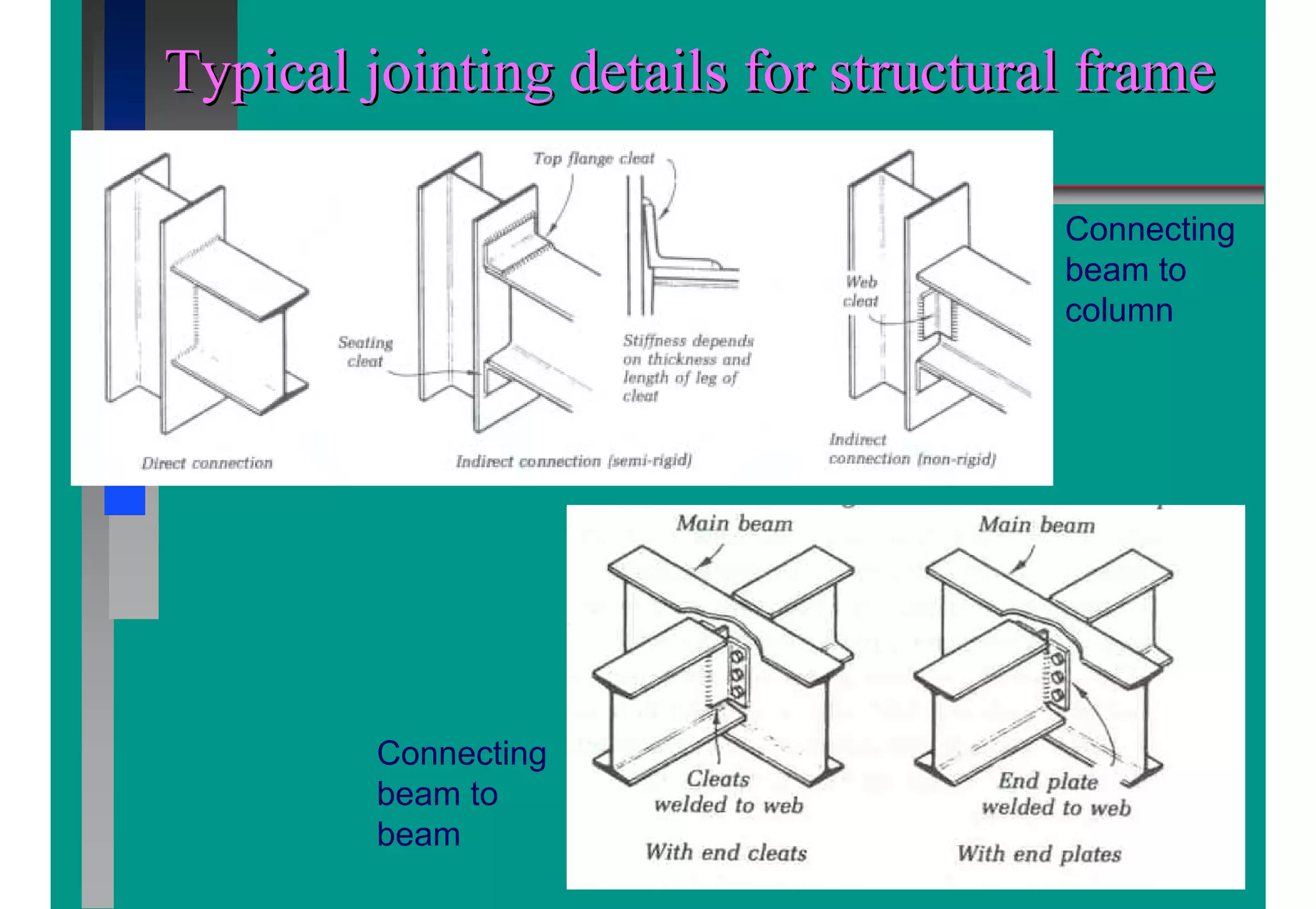 Multi storey structural steel structures | PDF