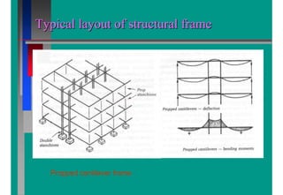 Multi storey structural steel structures | PDF