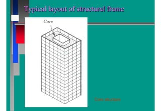 Multi storey structural steel structures | PDF