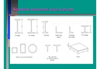 Multi storey structural steel structures | PDF