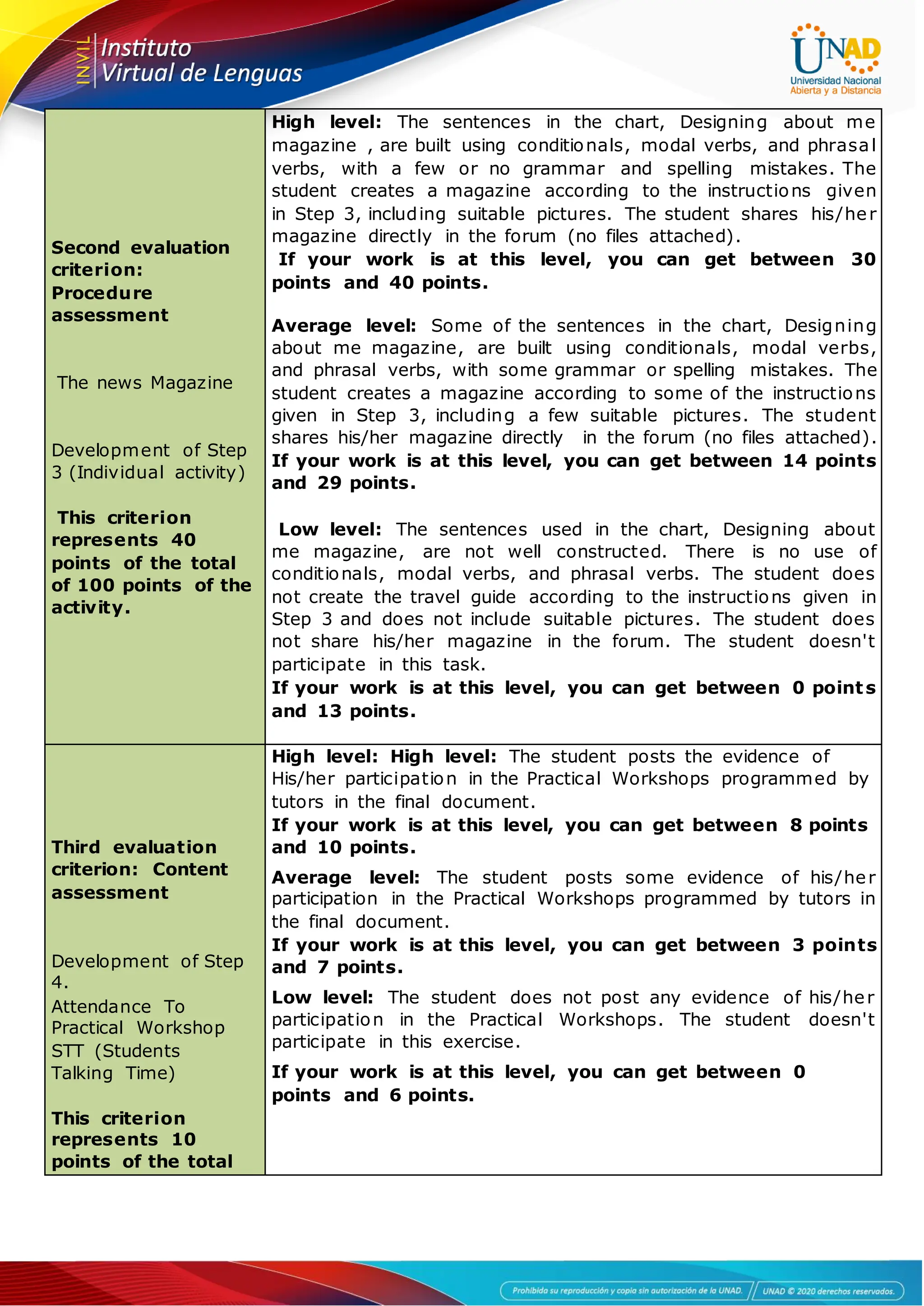 Activities_guide_and_evaluation_rubric_-_Unit_1_-_Task_2_-_About_me.pdf