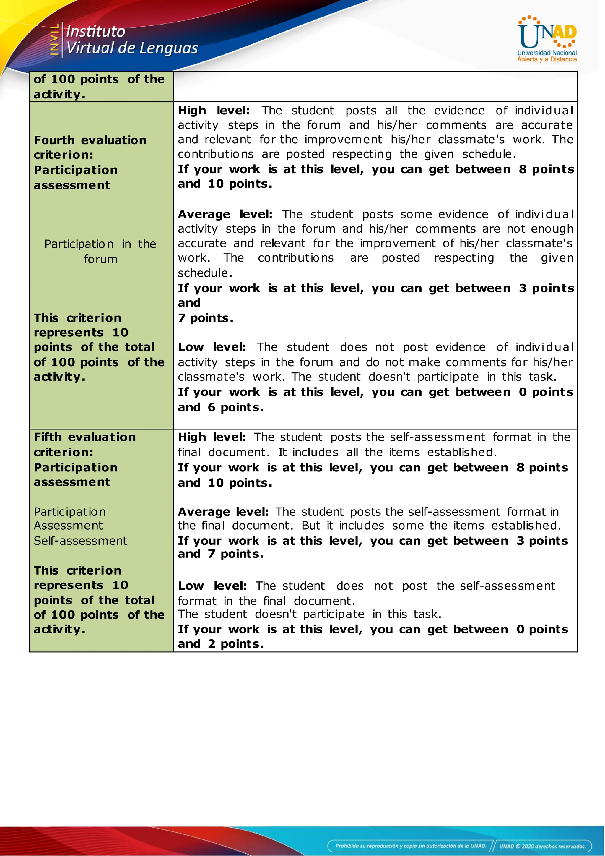 Activities_guide_and_evaluation_rubric_-_Unit_1_-_Task_2_-_About_me.pdf
