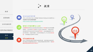 Chunghwa Post Big Data Competition . | PPT