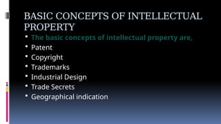 qwert intellectual property right for basic | PPT