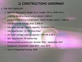 ITER FRANCE ABOUT TOKAMAK AND ALL OTHER IMPORTANT THINGS | PPTX