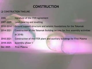 ITER FRANCE ABOUT TOKAMAK AND ALL OTHER IMPORTANT THINGS | PPTX