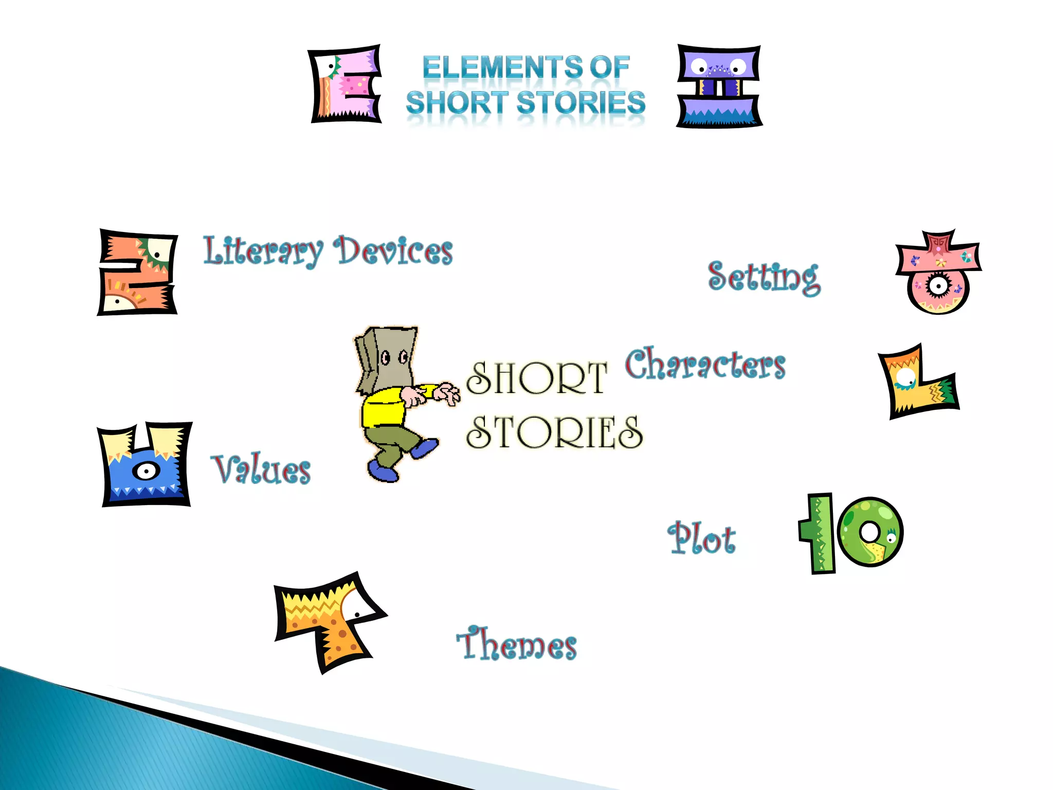 QWERTYUIOP by Vivien Alcock | PPT