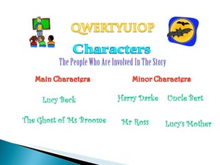QWERTYUIOP by Vivien Alcock | PPT