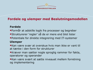 Beslutningsmodeller i Erhvervsstyrelsen | PPT