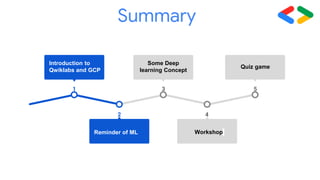 Qwiklabs info session | PPT