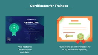 QwikSkills AWS Cloud Training - Curriculum.pdf