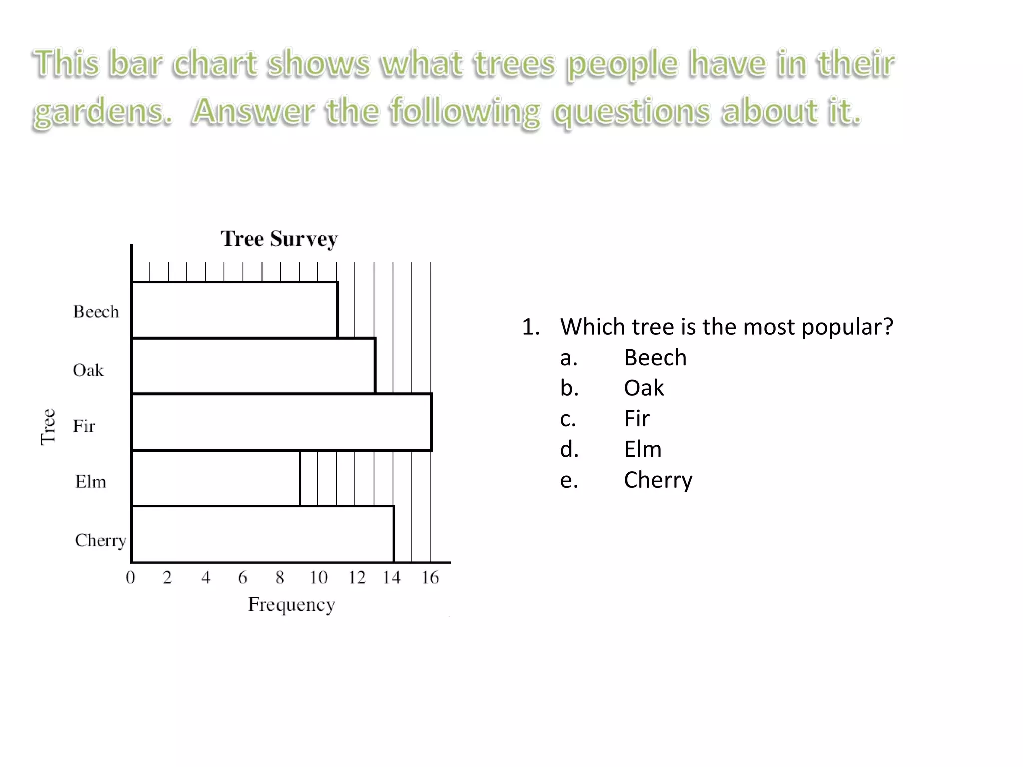 Qwizdom year 7 maths - reading from bar charts | PPT