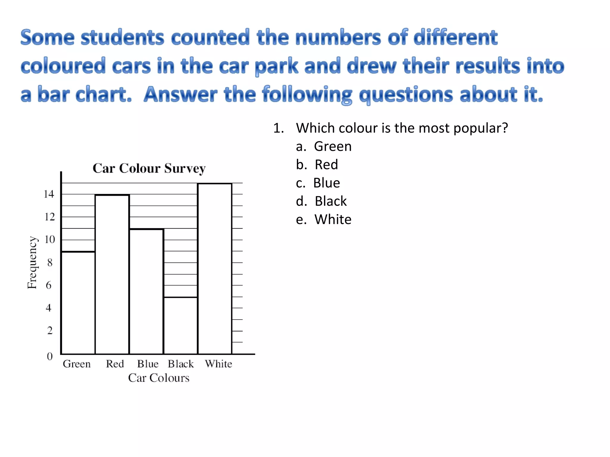 Qwizdom year 7 maths - reading from bar charts | PPT