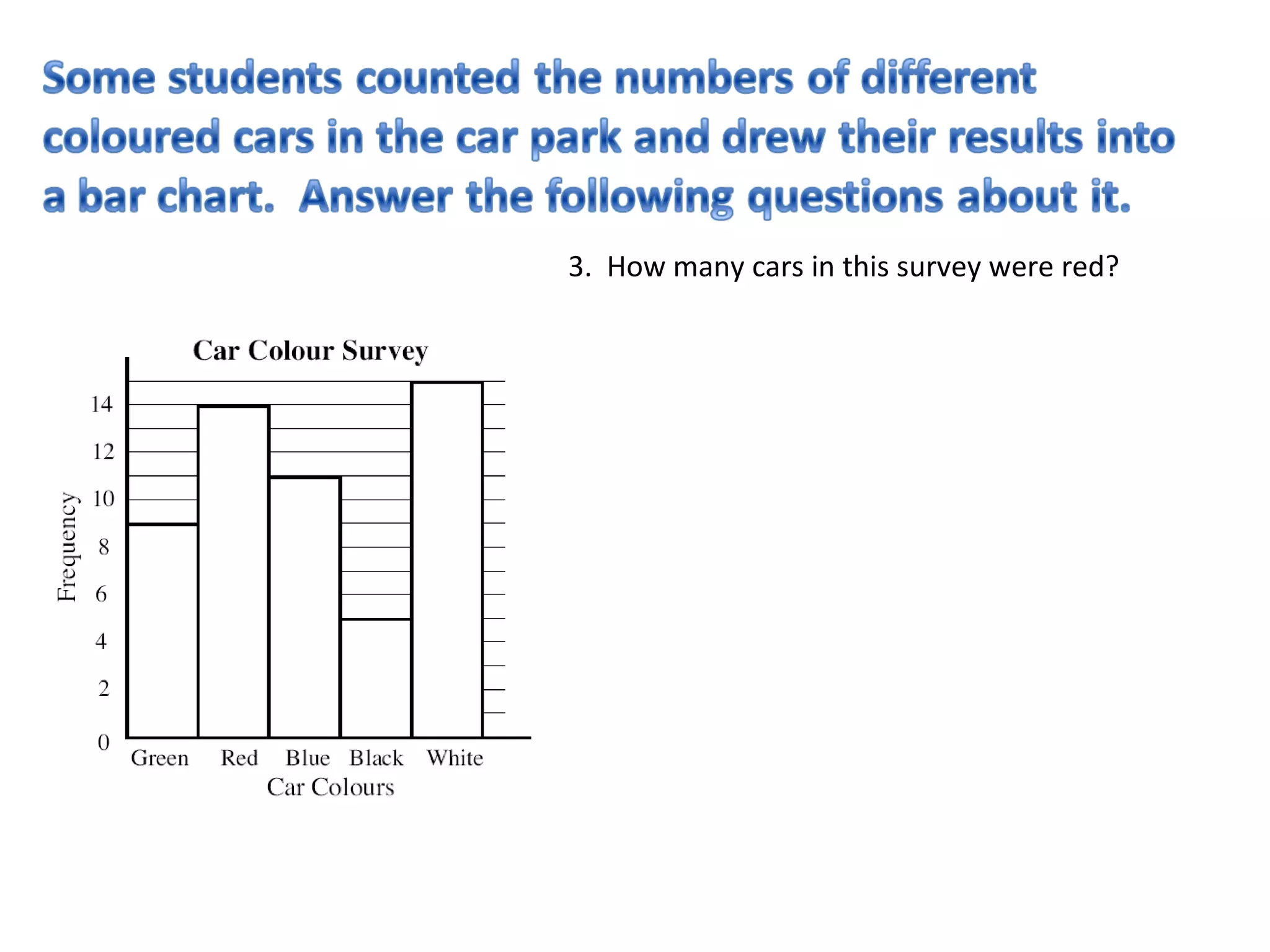 Qwizdom year 7 maths - reading from bar charts | PPT