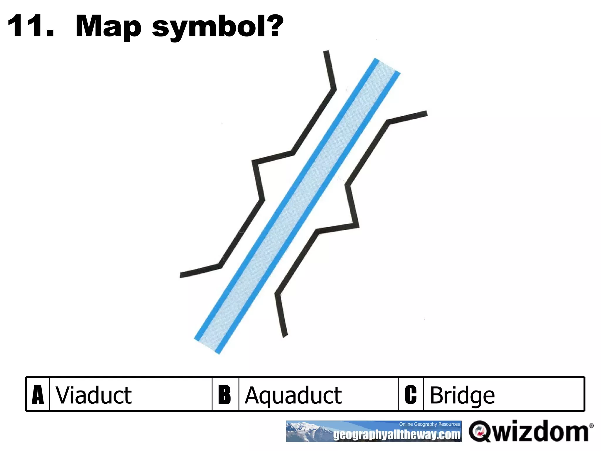 geographyalltheway.com: Map Symbols | PPT | Rail Travel | Travel Type